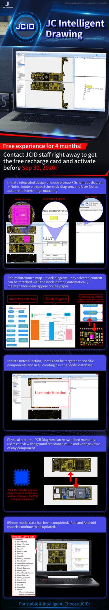 JCID Intelligent Drawing - Phoneparts