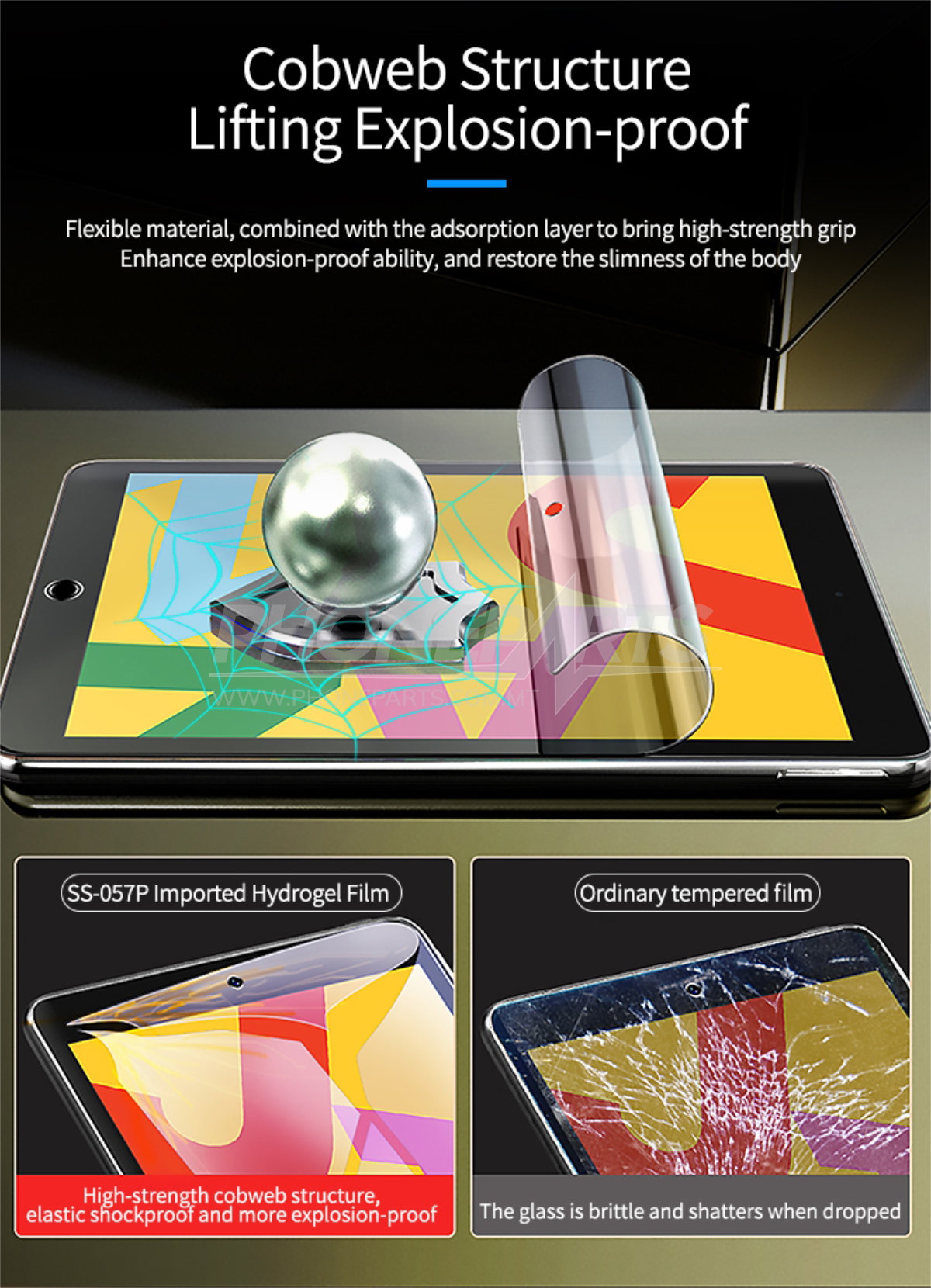 SUNSHINE SS-057P HD IMPORTED HYDROGEL TABLET/IPAD FILMS (20 PCS ...