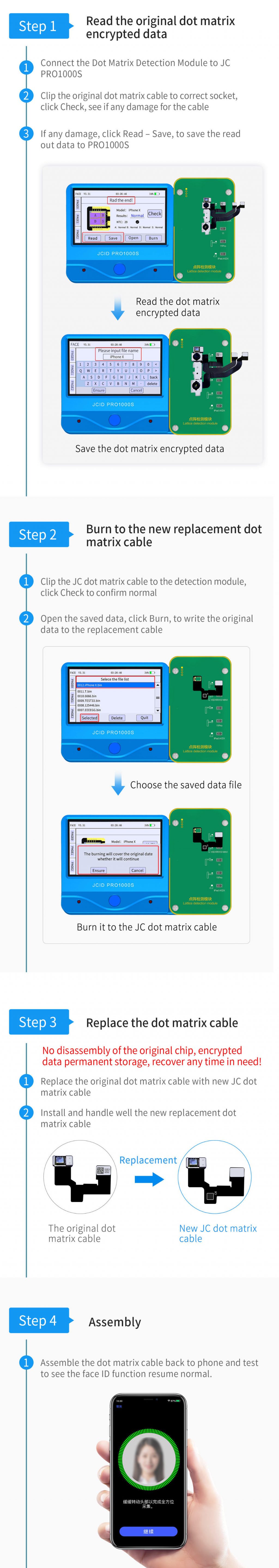 JC FACE ID DOT MATRIX FLAT CABLES FOR IPHONE 12Mini-12/Pro-Pro Max ...