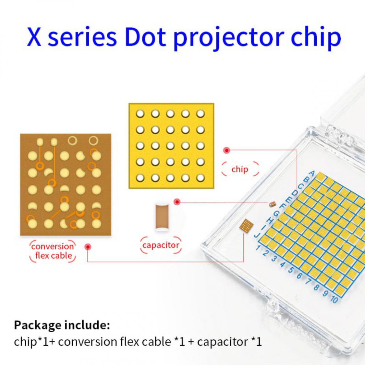 JCID FACE ID DOT MATRIX IC CHIP KIT (3PCS) For iPhone x-XS-XS Max ...