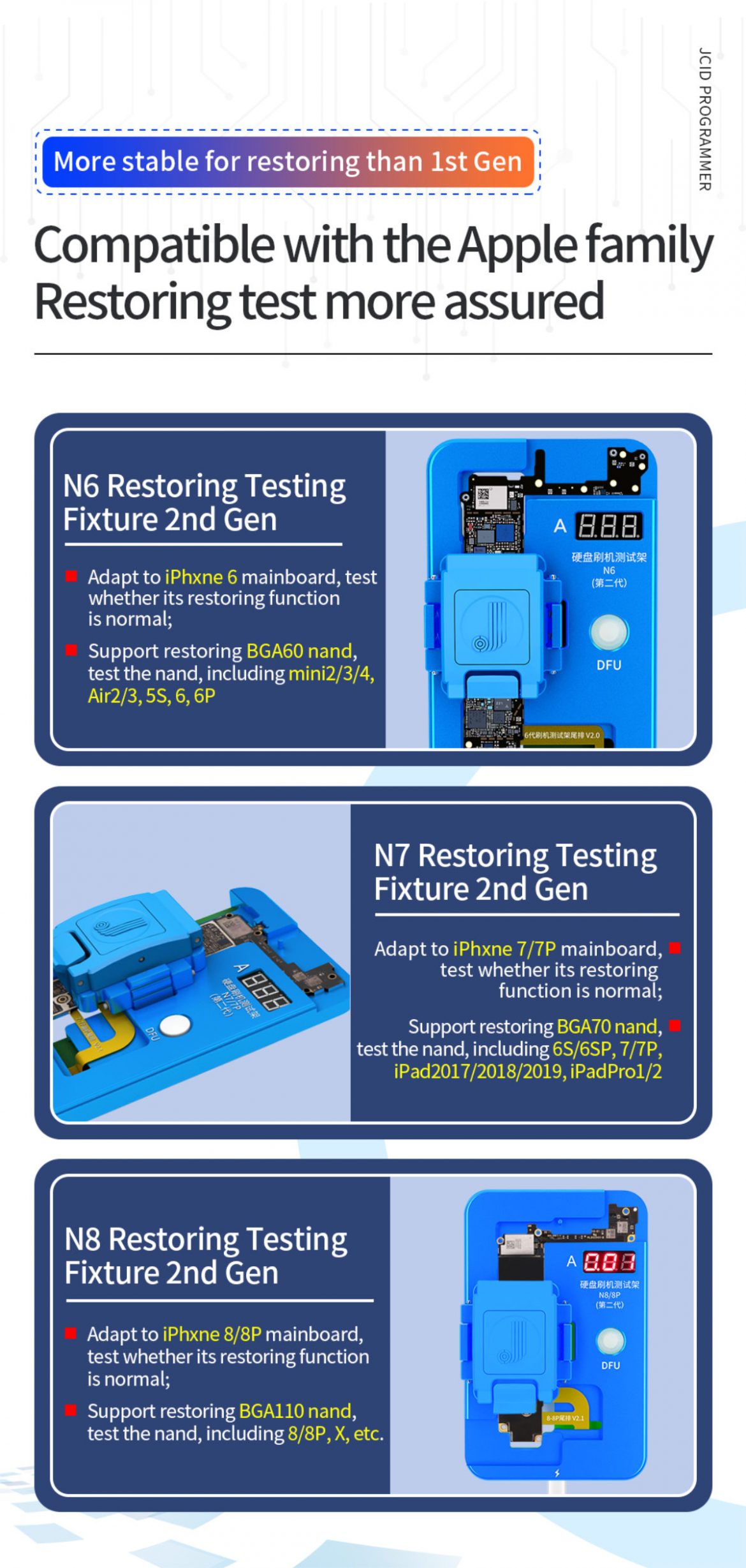 JC PROGRAMMER N6 NAND RESTORING/TESTING FOR IPHONE 6 (BGA60) 2ND GEN ...