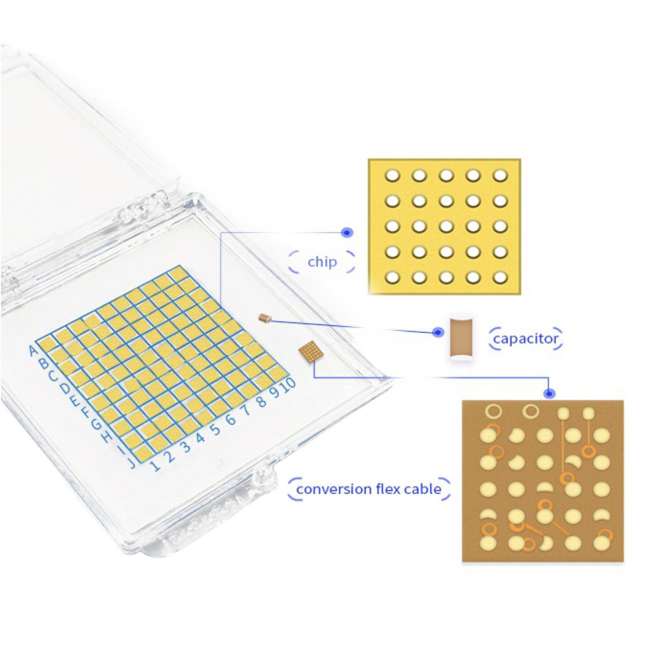JCID FACE ID DOT MATRIX IC CHIP KIT (3PCS) For iPhone 11-11 PRO-Max ...
