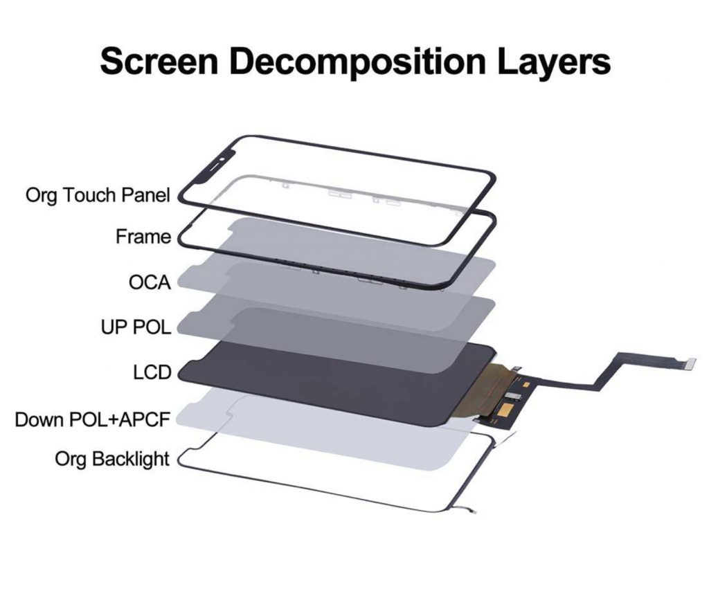Display touch iPhone XR TDDI LTPS IN-CELL LCD (ZY) WITH BACK PLATE ...