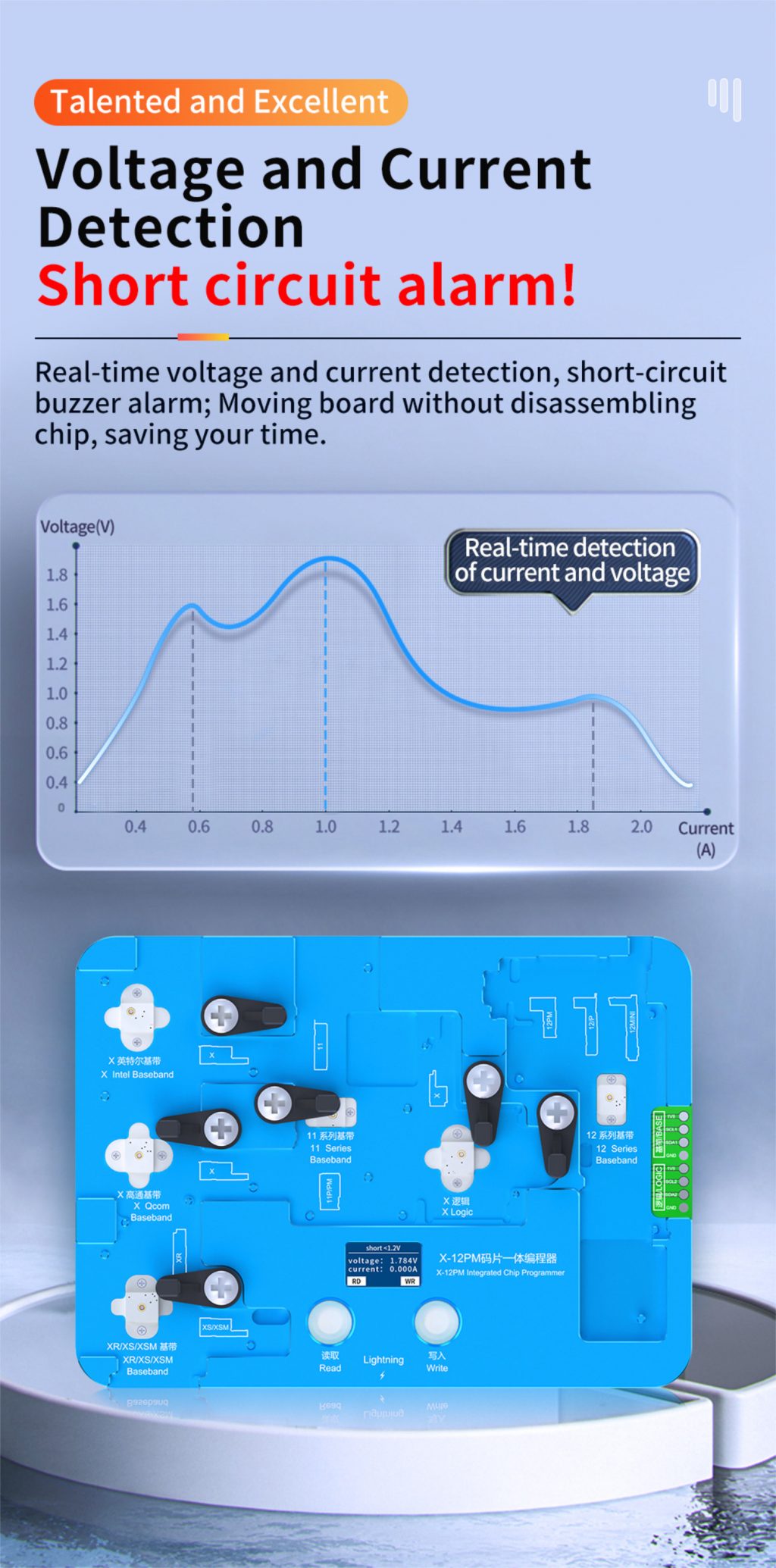 JC X-12PM EEPROM CHIP NON-REMOVAL PROGRAMMER - Phoneparts