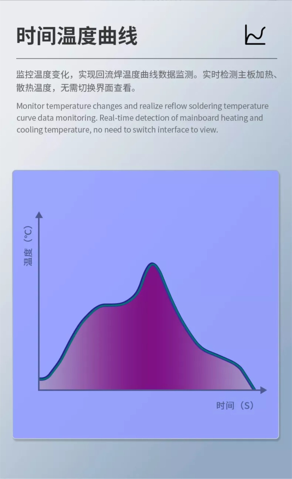 MECHANIC HEAT KIT PREHEATING-COOLING SYSTEM FOR IPHONE X-14PM ...