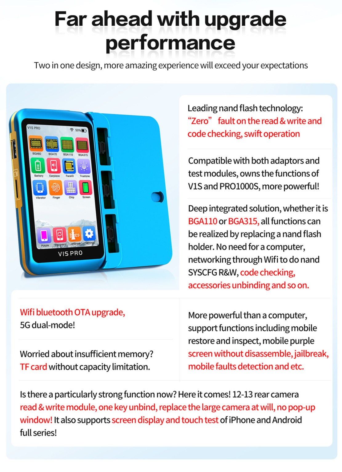 JCID PROGRAMMER V1S PRO (THE STRONGEST PROGRAMMER OF JCID) - Phoneparts