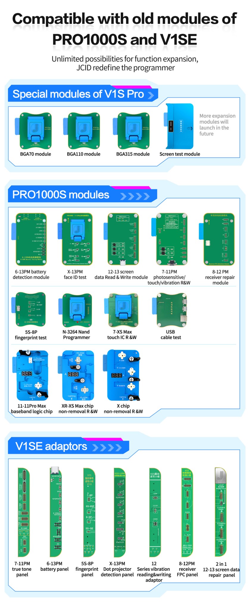 JCID PROGRAMMER V1S PRO (The Strongest Programmer Of JCID) - Phoneparts