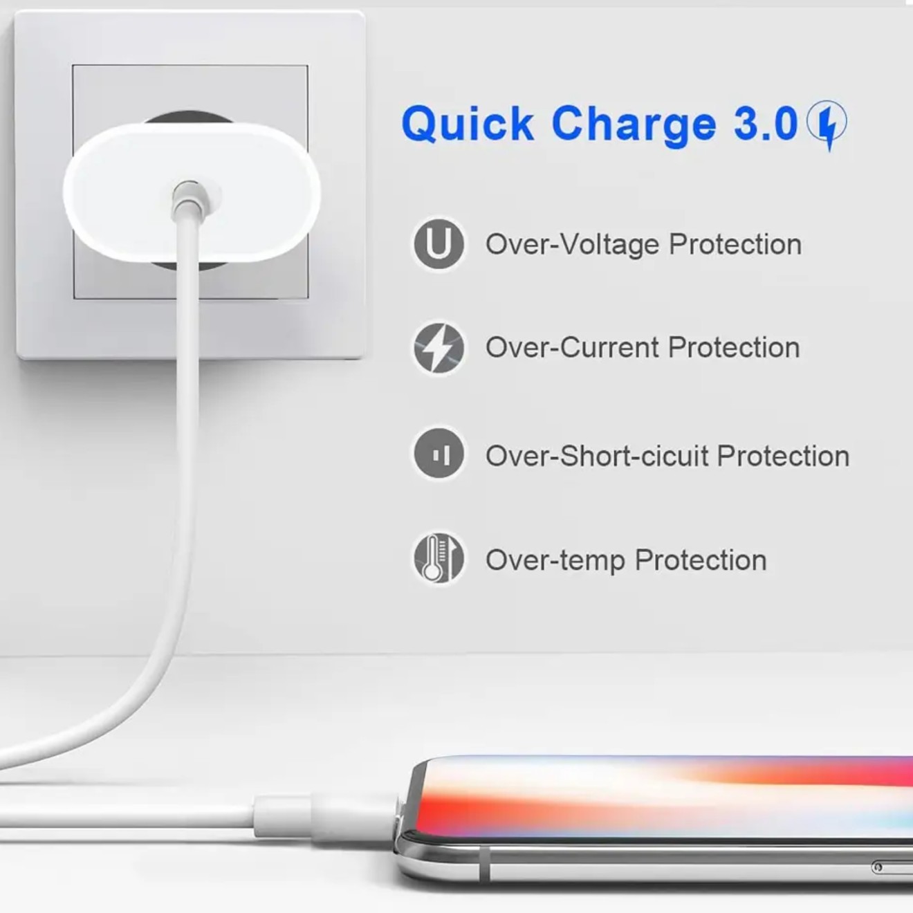 FAST CHARGER 20 WATTS TYPE-C (PD 3.0) - Phoneparts