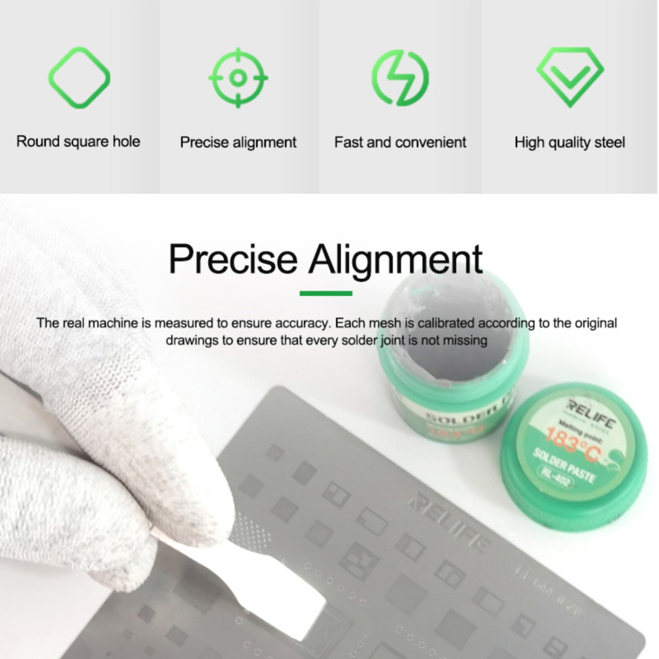 PRECISION BGA STENCIL RELIFE RL-044 IPC-A17 STEEL STENCIL - Phoneparts