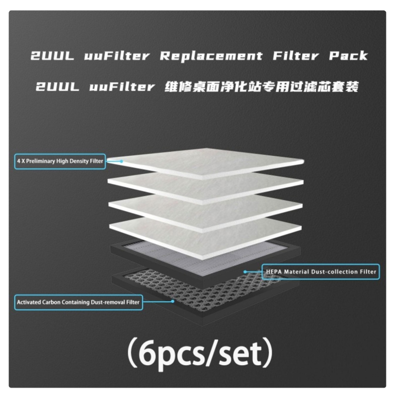 2UUL DESKTOP FUME EXTRACTOR REPLACEMENT FILTER PACK (6PCS/SET) - Phoneparts