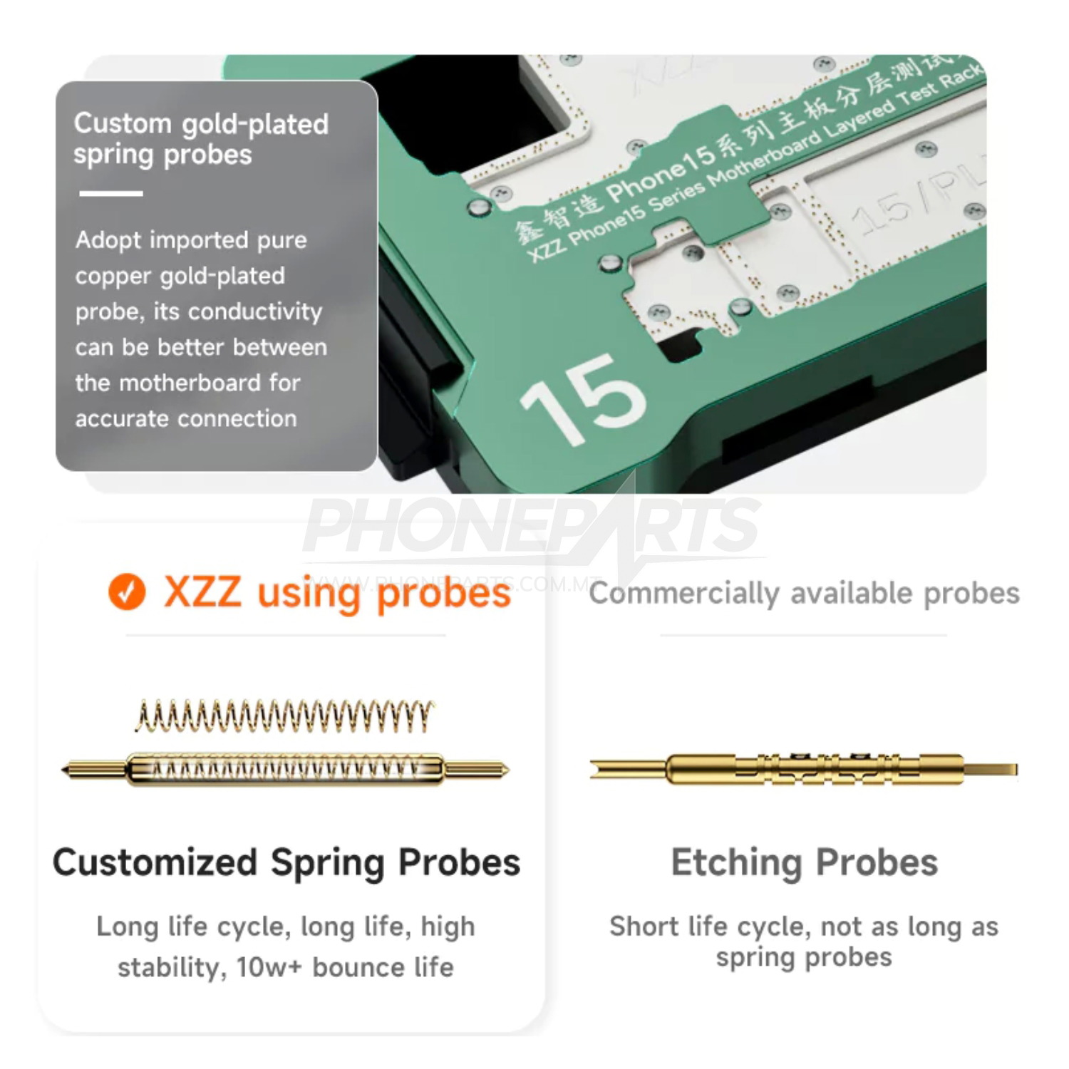 XXZ 4 In 1 Motherboard Layered Test for iPhone 15 SERIES (SIM Card ...