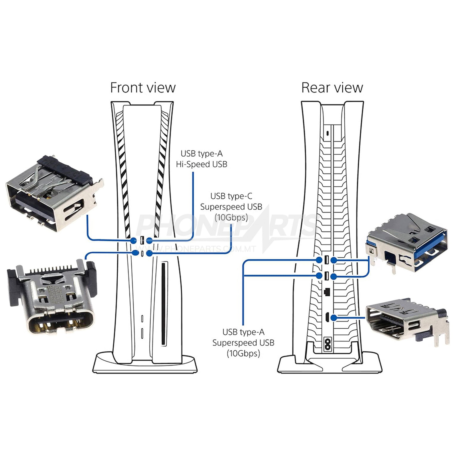 Console connector USB-A Playstation 5 (OEM) - Phoneparts