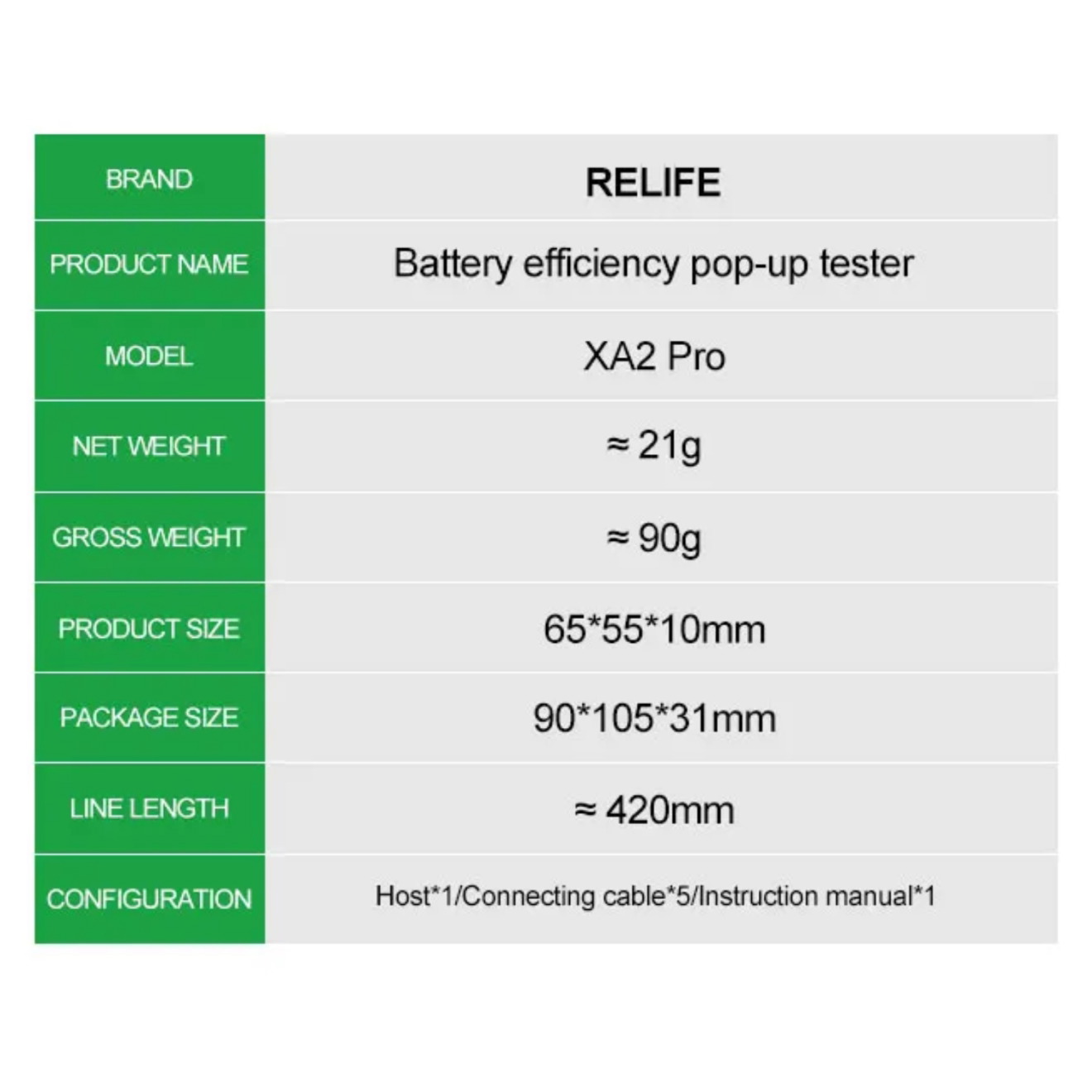 RELIFE XA2 Pro Battery Efficiency Popup Tester For iPhone 11-15PM ...