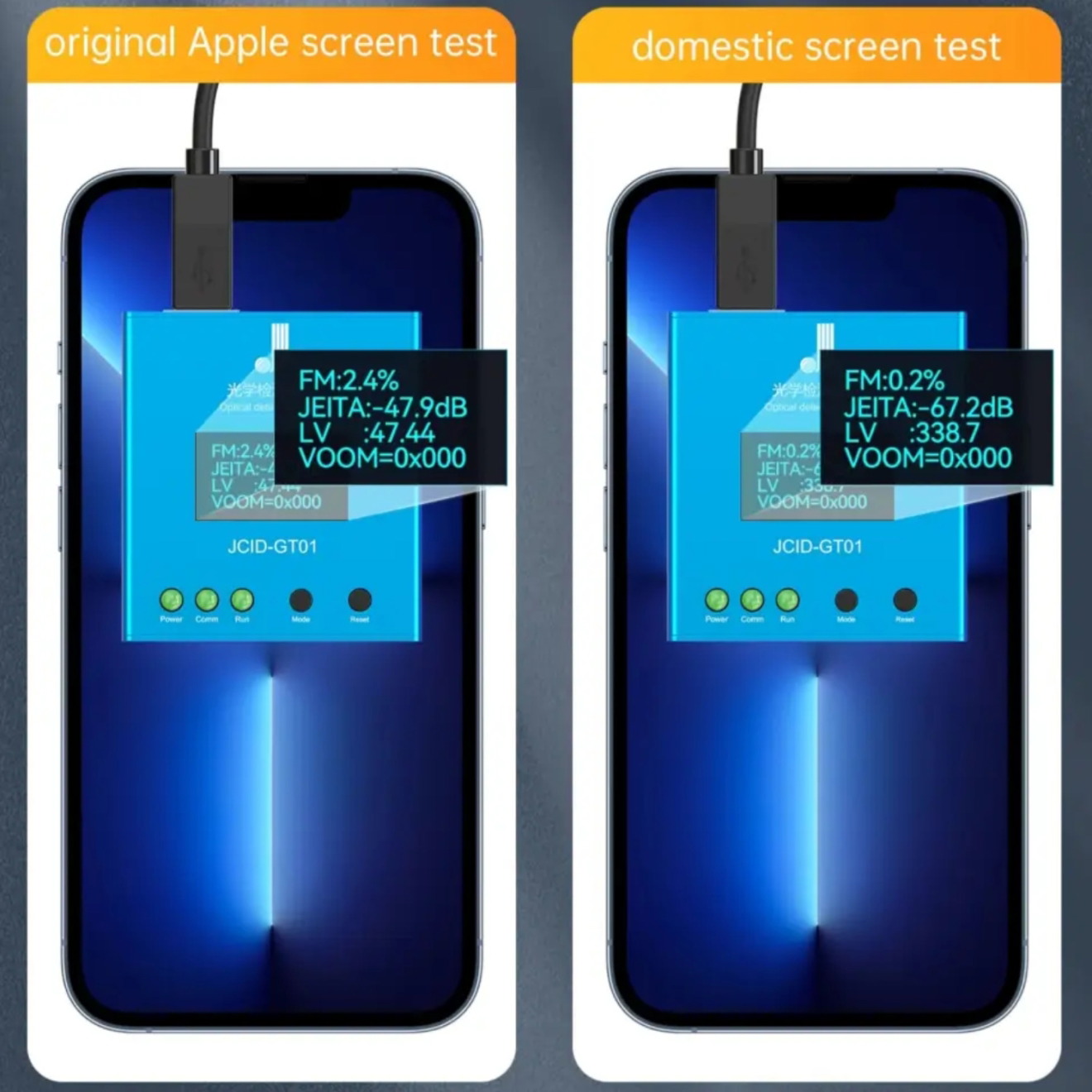 JCID GT01 Optical Detection Probe For Screen Flicker And LV Value ...