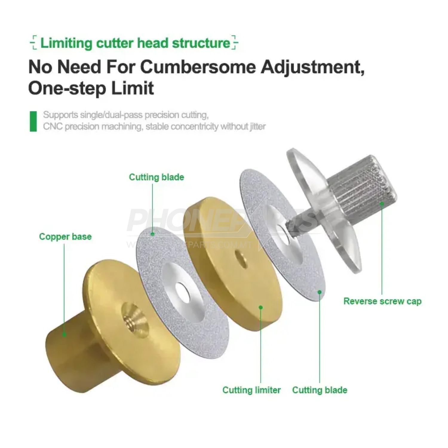 RELIFE RL-090 Limit Cutting Precision Limit Cutter Head - Phoneparts