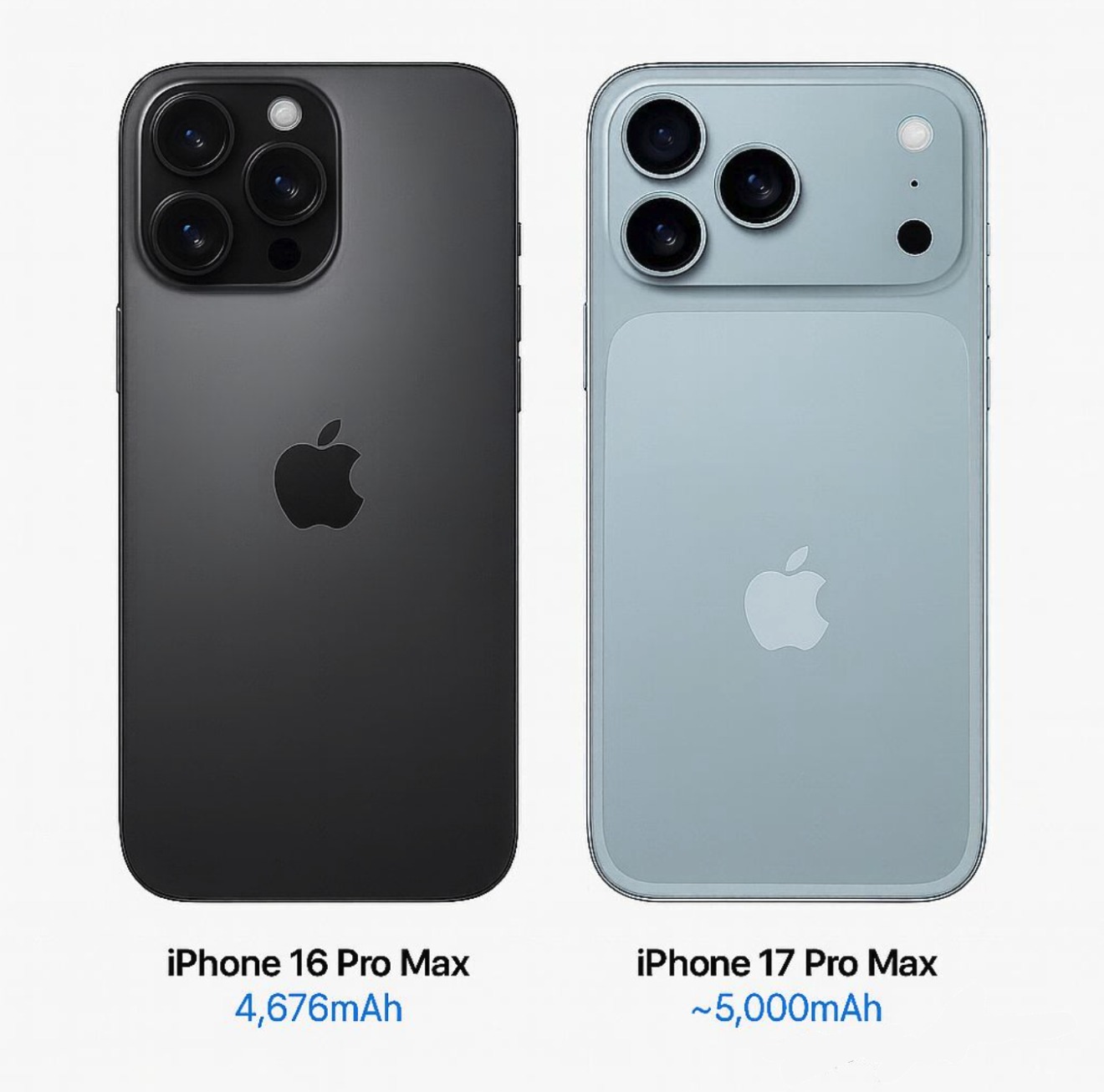 iPhone 16 Pro Max vs iPhone 17 Pro Max: Sneak Peek into Apple’s Future ...