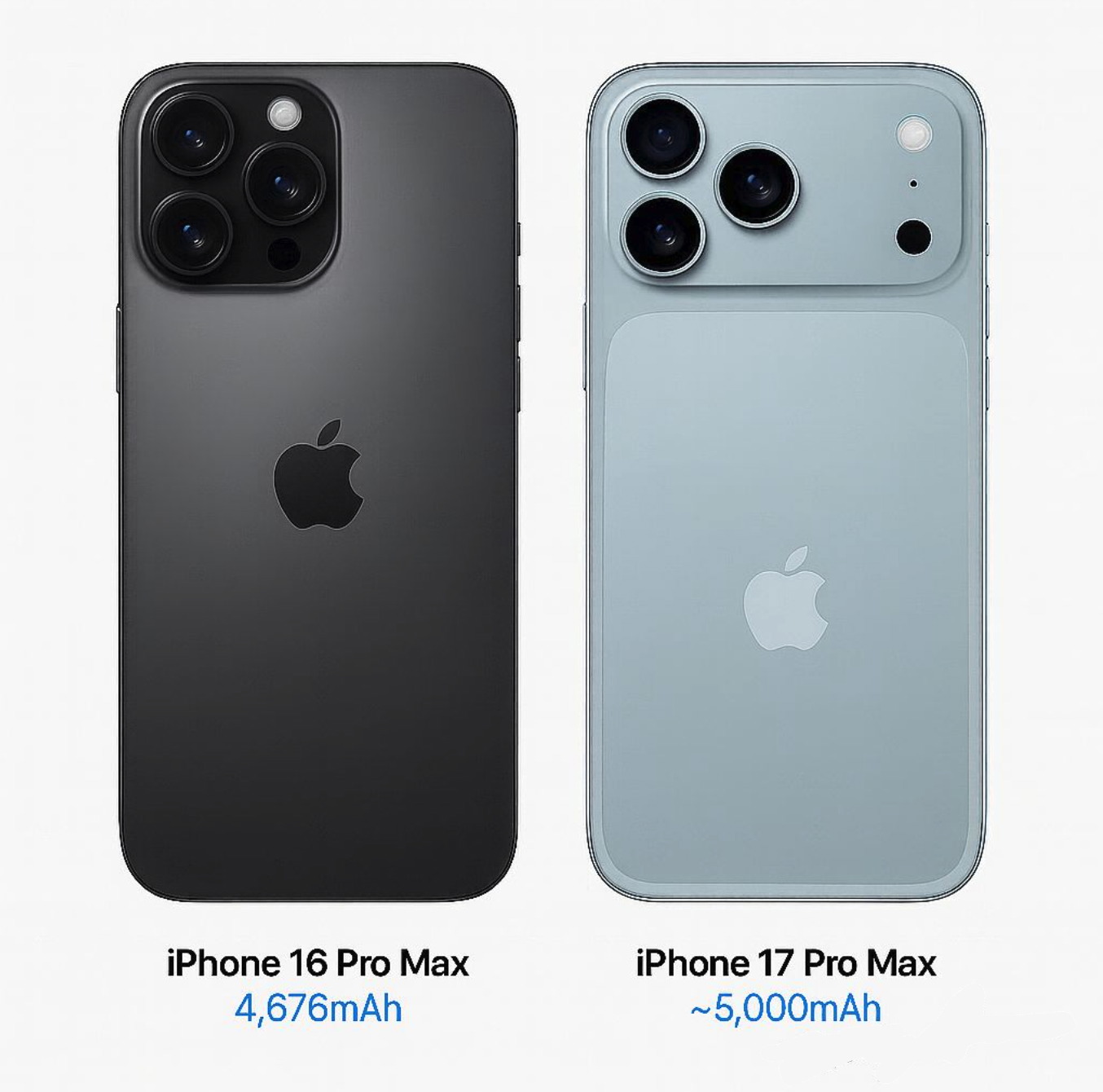 iPhone 16 Pro Max vs iPhone 17 Pro Max: Sneak Peek into Apple’s Future ...