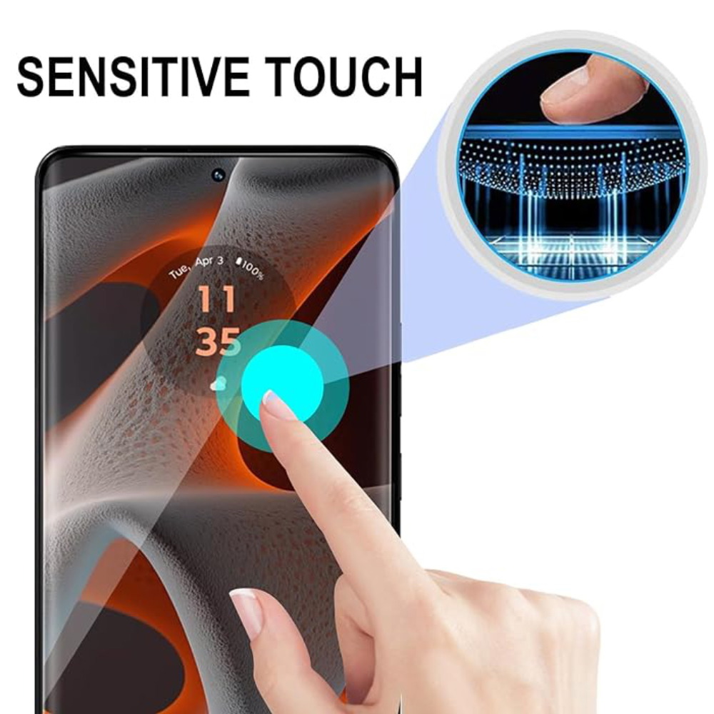 PH-90 Ultra-Clear HD Hydrogel Film – maximum transparency and quality ...